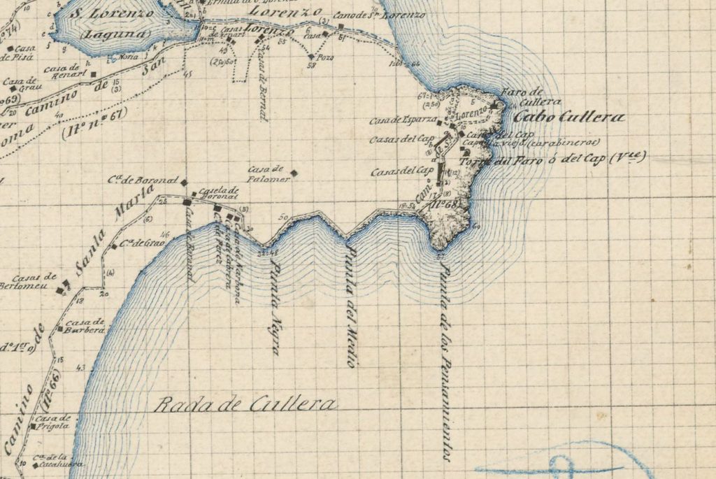 Cartografía del cabo de Cullera - Faro de Cullera